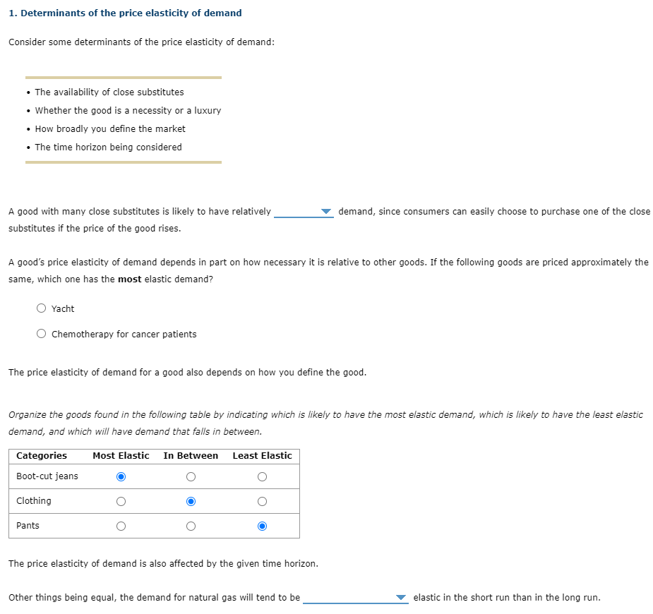 Solved 1. Determinants of the price elasticity of demand | Chegg.com