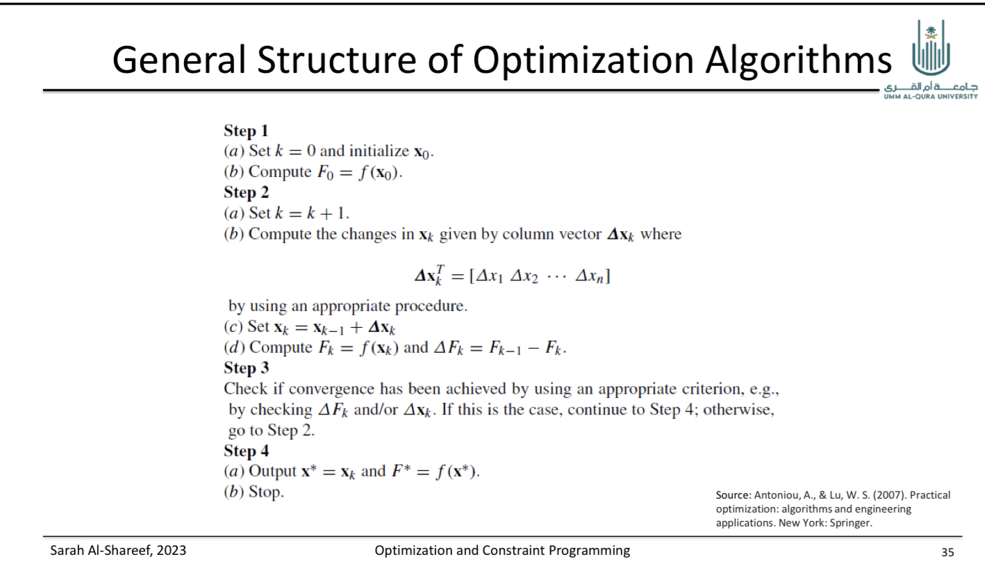 Solved I want to explain this algorithmic relationship to | Chegg.com