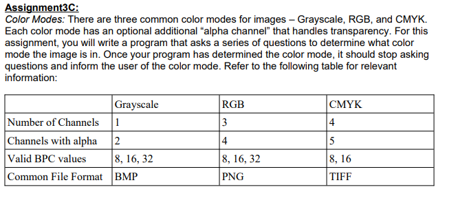Solved Need assistance Coding this in java. Everything I've | Chegg.com Solved Need assistance Coding this in java. Everything I've | Chegg.com