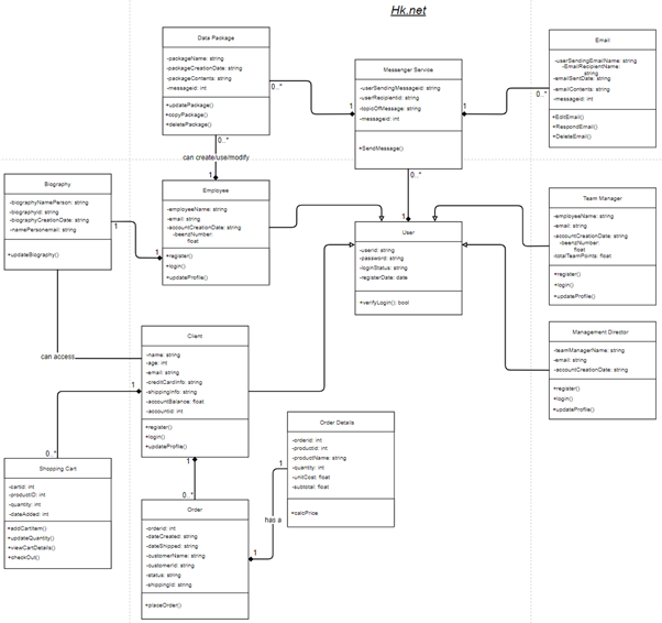 Task 2Design patternsCommand pattern encapsulates a | Chegg.com