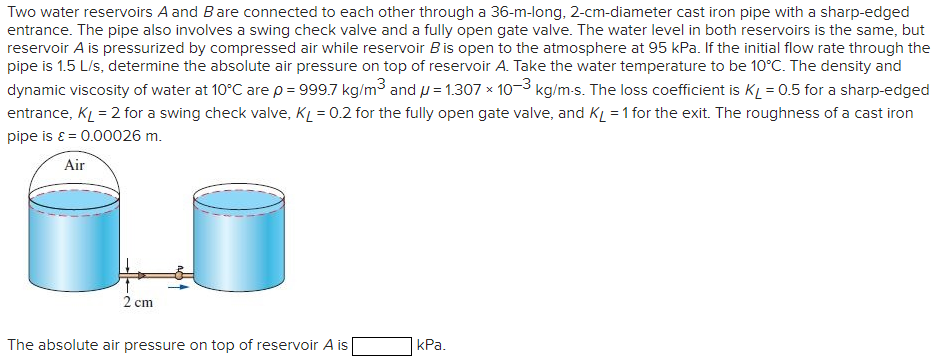 Solved Two water reservoirs A and B are connected to each | Chegg.com