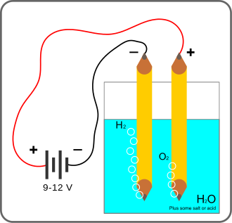 Solved The breakdown of water involves a rearrangement of | Chegg.com