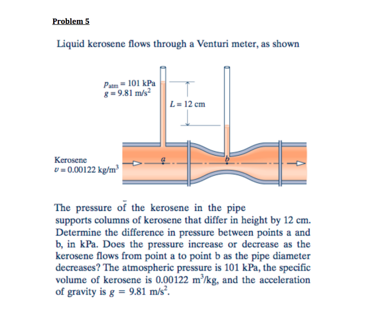 Solved Problem 5 Liquid kerosene flows through a Venturi | Chegg.com