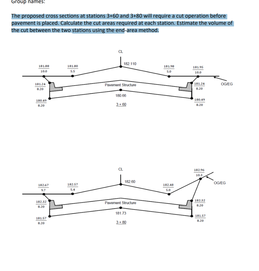 [Solved]: The proposed cross sections at stations 3+60 and 3