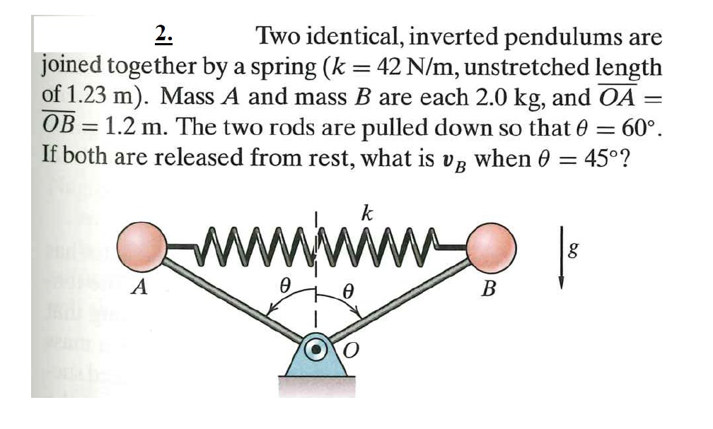 Solved 2. Two identical, inverted pendulums are joined | Chegg.com