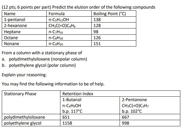 (12 pts; 6 points per part) Predict the elution order | Chegg.com