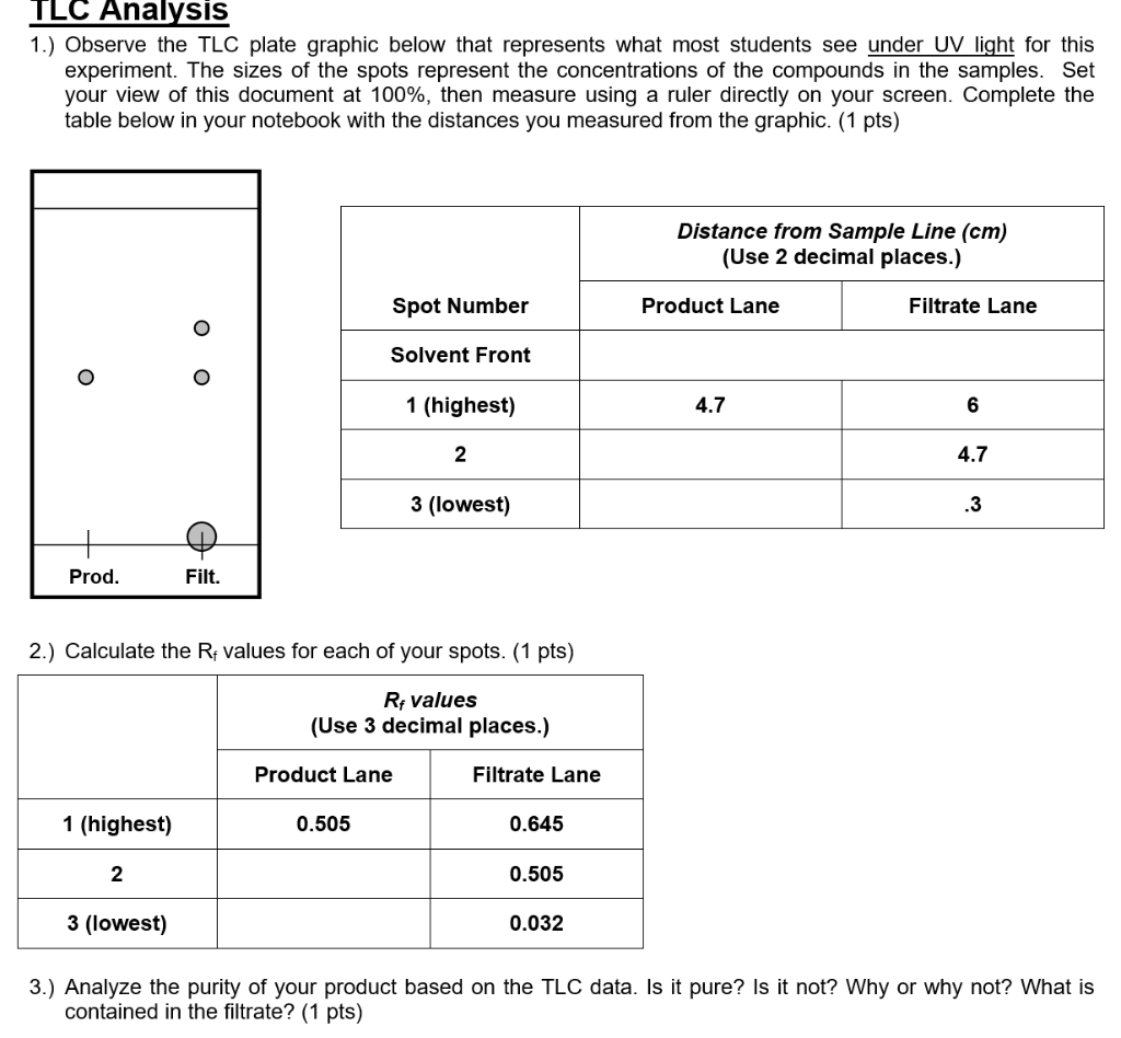 Solved TLC Analysis 1.) Observe the TLC plate graphic below | Chegg.com
