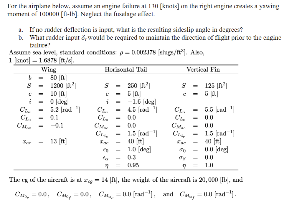 Solved For the airplane below, assume an engine failure at | Chegg.com