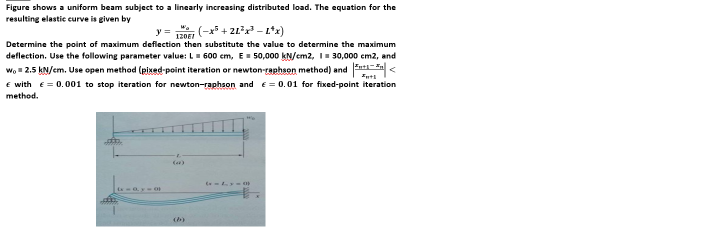 Solved W. Figure shows a uniform beam subject to a linearly | Chegg.com