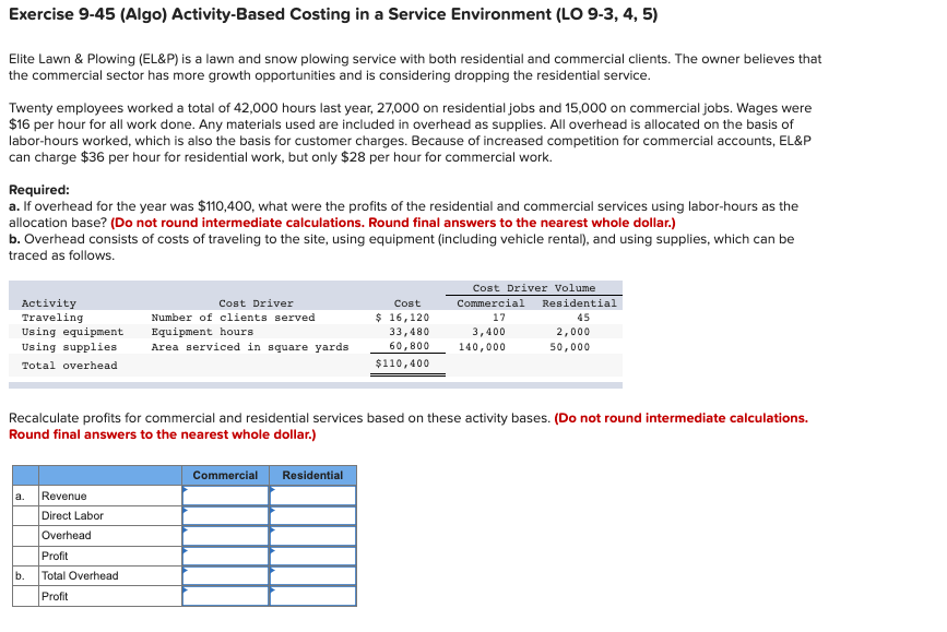 Solved Exercise 9-45 (Algo) Activity-Based Costing in a | Chegg.com
