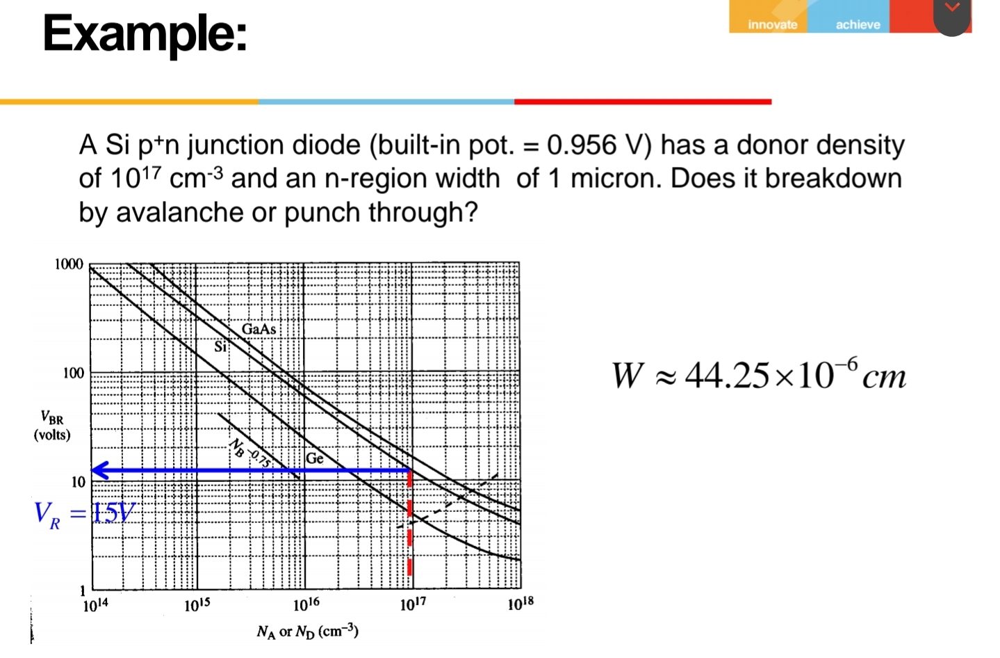 Solved Example:A Si p+n ﻿junction diode (built-in pot. | Chegg.com