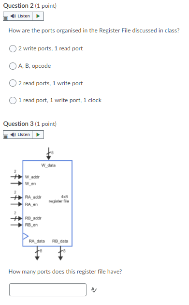 Solved Question 2 (1 point) Listen How are the ports | Chegg.com