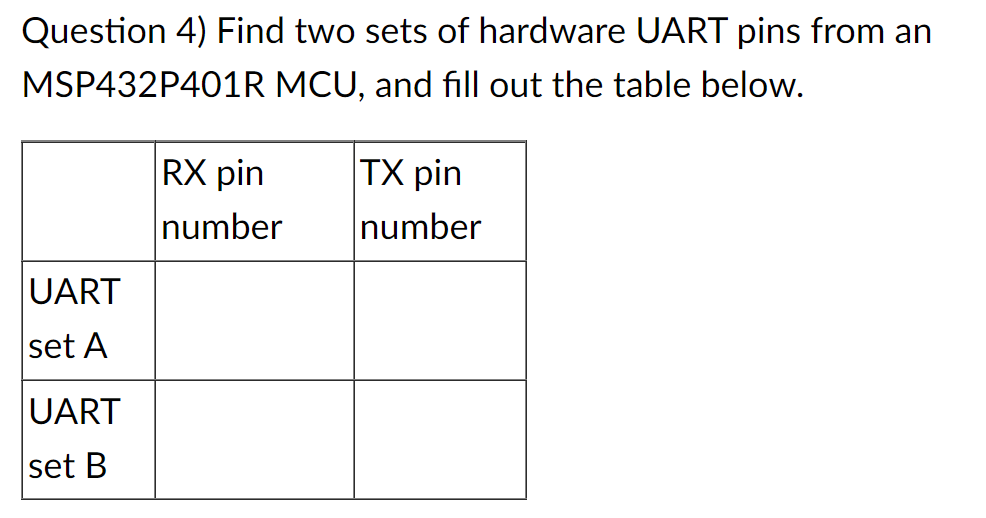Solved Question 4) Find two sets of hardware UART pins from | Chegg.com