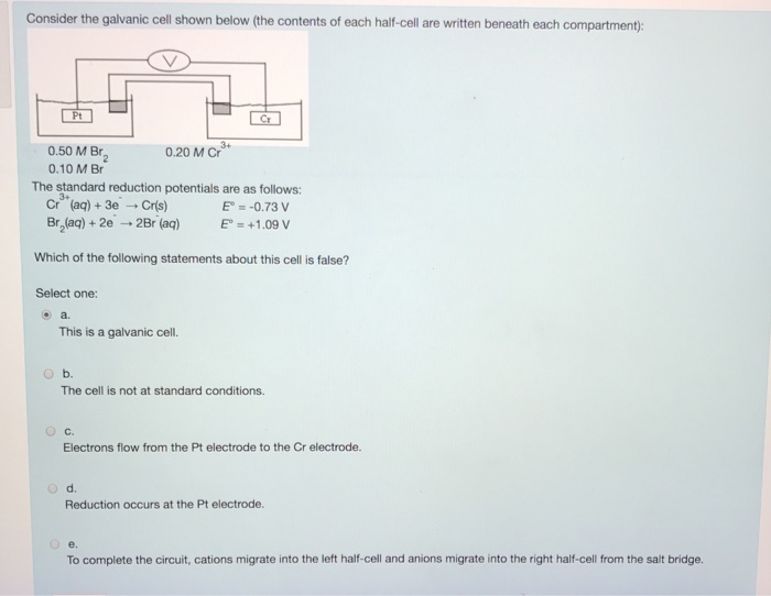 Solved Consider the galvanic cell shown below (the contents | Chegg.com