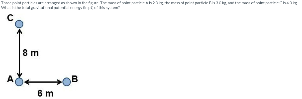 Solved Three point particles are arranged as shown in the | Chegg.com