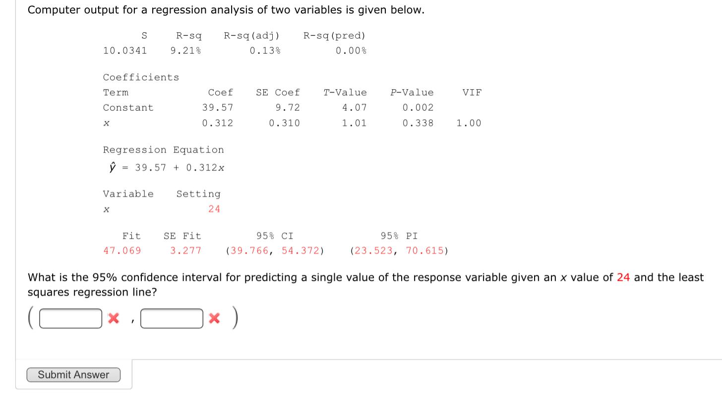 Solved Computer output for a regression analysis of two | Chegg.com