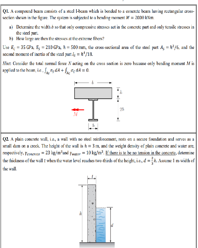 Solved Q1. A compound bcam consists of a steel I-bcam which | Chegg.com