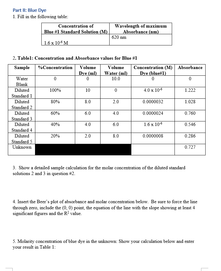 Part II: Blue Dye 1. Fill in the following table: | Chegg.com