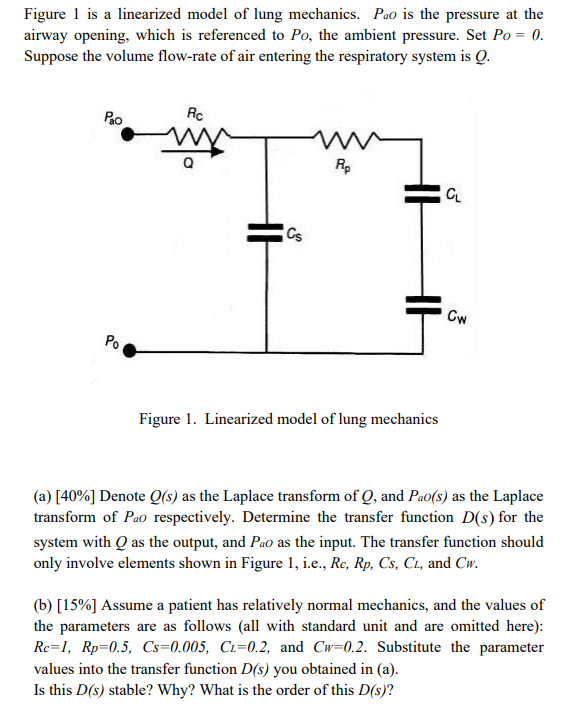 Solved Figure 1 is a linearized model of lung mechanics. Pao | Chegg.com