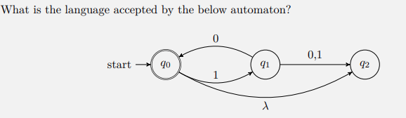 Solved What is the language accepted by the below automaton? | Chegg.com