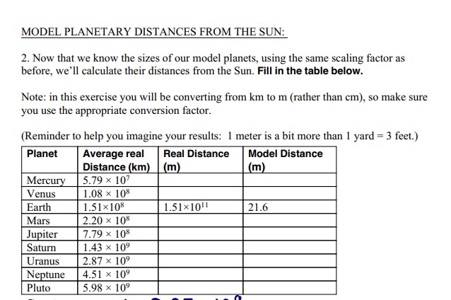 Solved Show calculations and work for at least one | Chegg.com