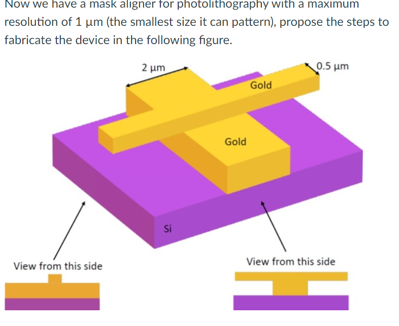Solved Now we have a mask aligner for photolithography with | Chegg.com