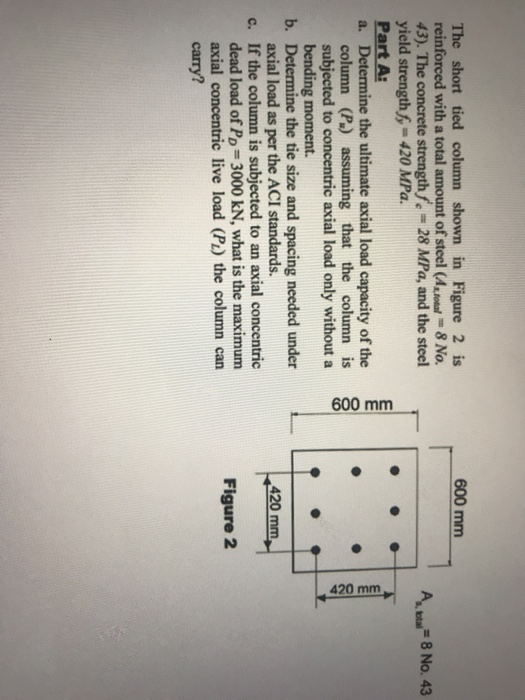Solved 600 mm The short tied column shown in Figure 2 is | Chegg.com