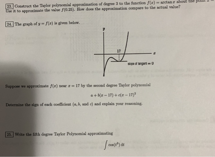 Solved 23. Construct the Taylor polynomial approximation of | Chegg.com
