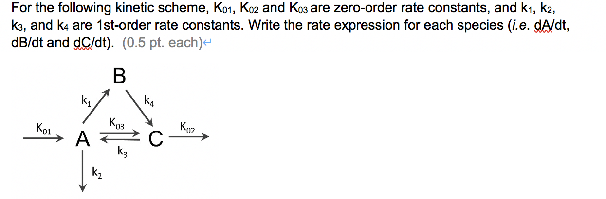 Solved For the following kinetic scheme, Ko1, Ko2 and Ko3 | Chegg.com