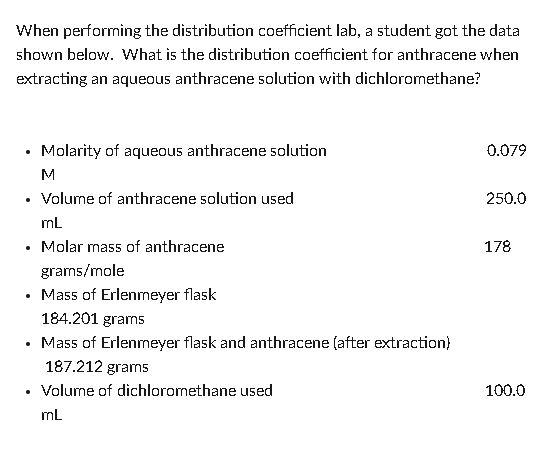 Solved When performing the distribution coefficient lab, a | Chegg.com