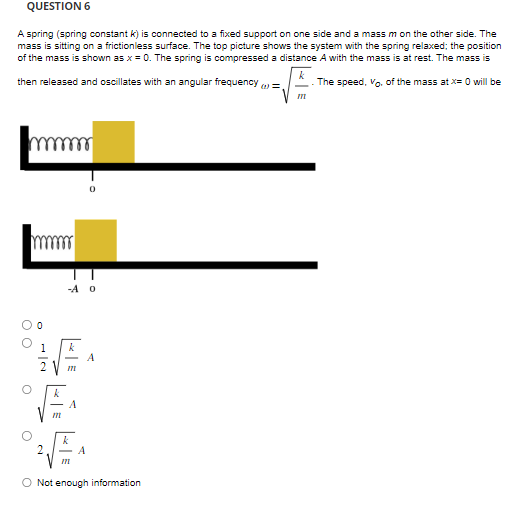 Solved A spring (spring constant k ) is connected to a fixed | Chegg.com