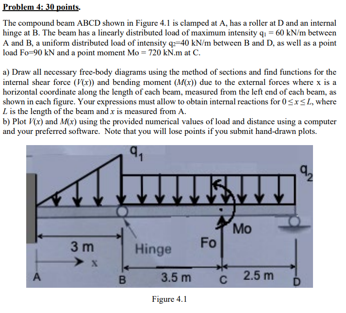 [Solved]: Problem 4: 30 points. The compound beam ABCD sho