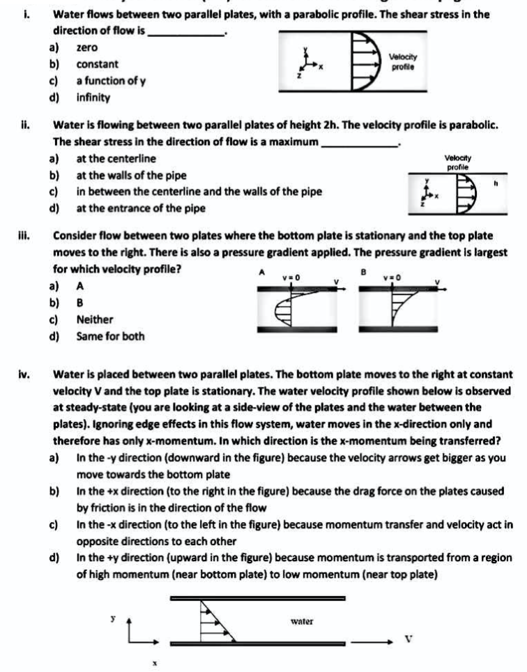 Solved Water flows between two parallel plates, with a | Chegg.com