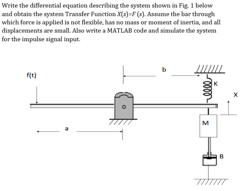 Solved Write the differential equation describing the system | Chegg.com