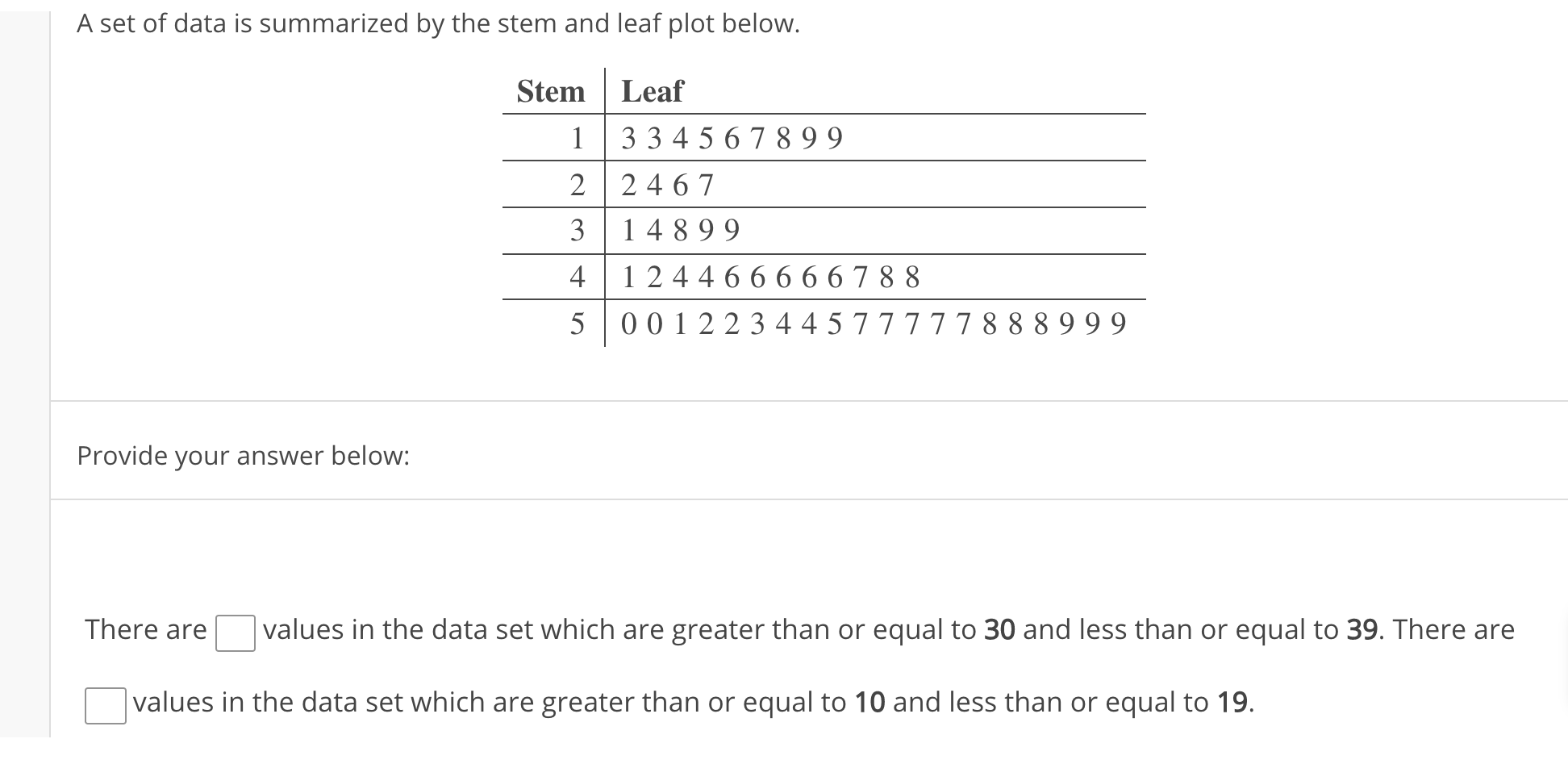 Solved A set of data is summarized by the stem and leaf plot | Chegg.com