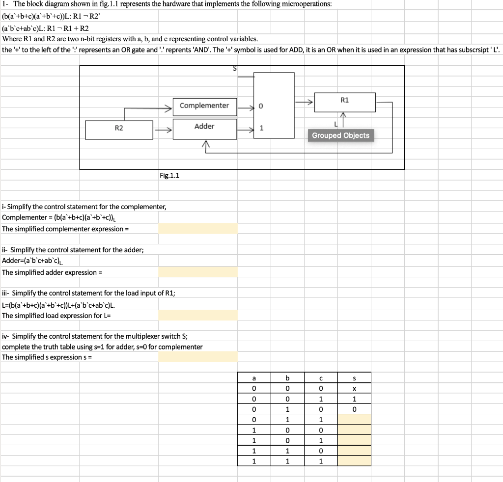 Solved 1- The block diagram shown in fig. 1.1 represents the | Chegg.com