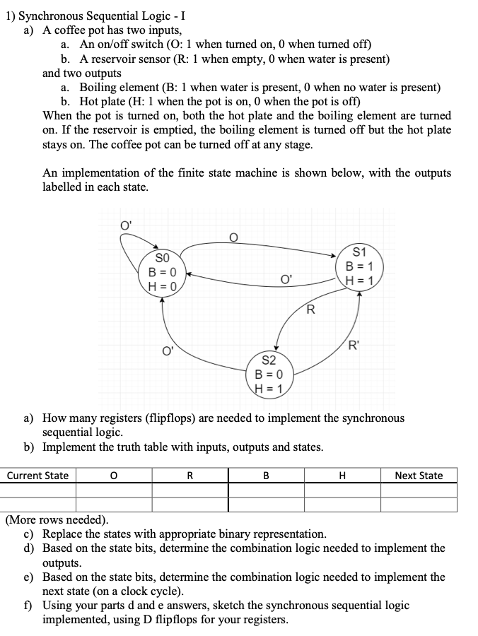 Solved 1) Synchronous Sequential Logic - I a) A coffee pot | Chegg.com