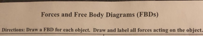 Solved Forces and Free Body Diagrams (FBDs) Directions: | Chegg.com