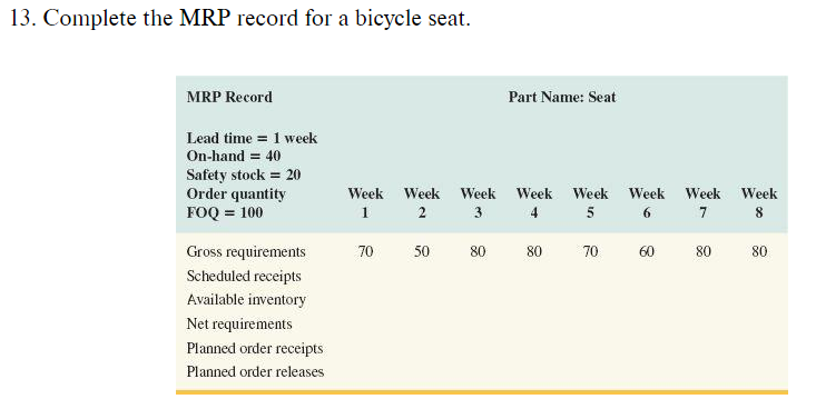 Solved 13. Complete the MRP record for a bicycle seat. | Chegg.com
