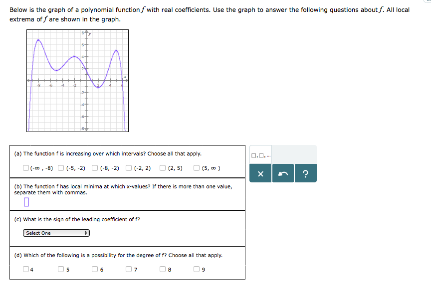 Solved Below is the graph of a polynomial function f with | Chegg.com
