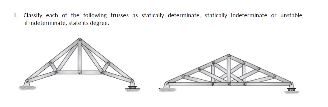 Solved 1. Classify each of the following trusses as | Chegg.com