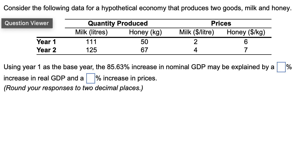 Solved Consider the following data for a hypothetical | Chegg.com