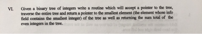 Solved Given A Binary Tree Of Integers Write A Routine Which