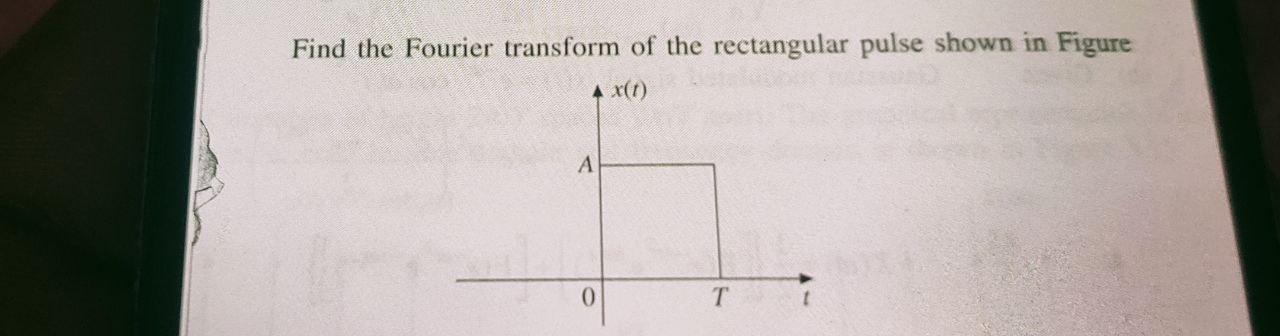 Solved Find the Fourier transform of the rectangular pulse | Chegg.com