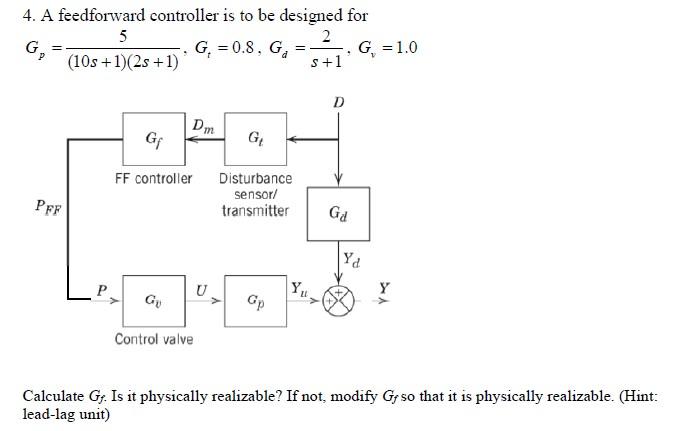 A feedforward controller is to be designed | Chegg.com