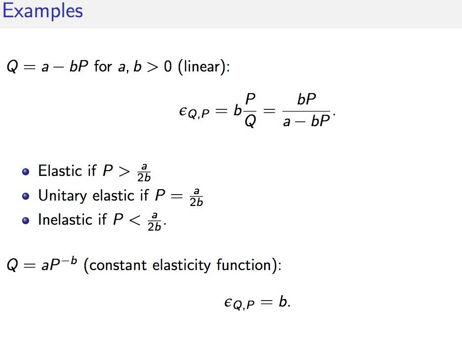 Solved Examples Q= a - bP for a, b > 0 (linear): P bP = Q.P | Chegg.com