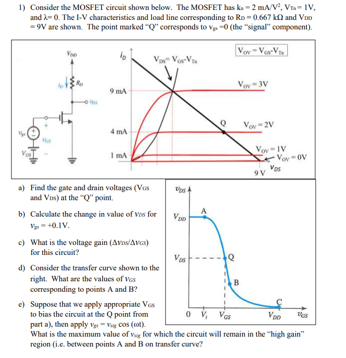 Solved 1) Consider the MOSFET circuit shown below. The | Chegg.com