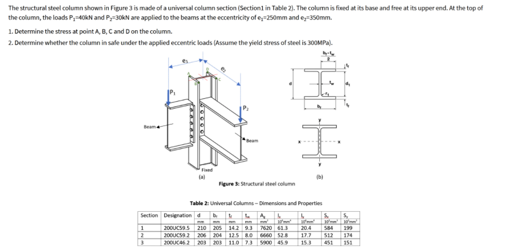 Solved The structural steel column shown in Figure 3 is made | Chegg.com