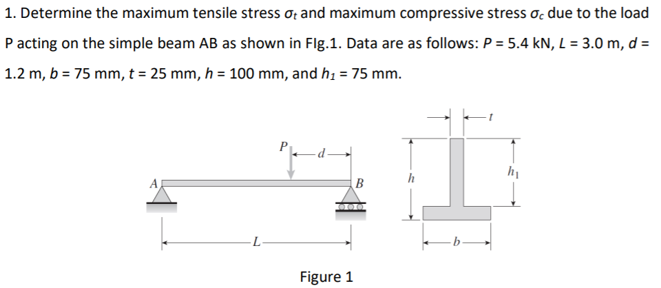 Solved 1. Determine the maximum tensile stress σ,and maximum | Chegg.com