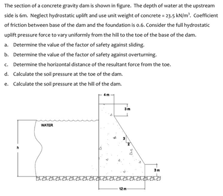 Solved The section of a concrete gravity dam is shown in | Chegg.com